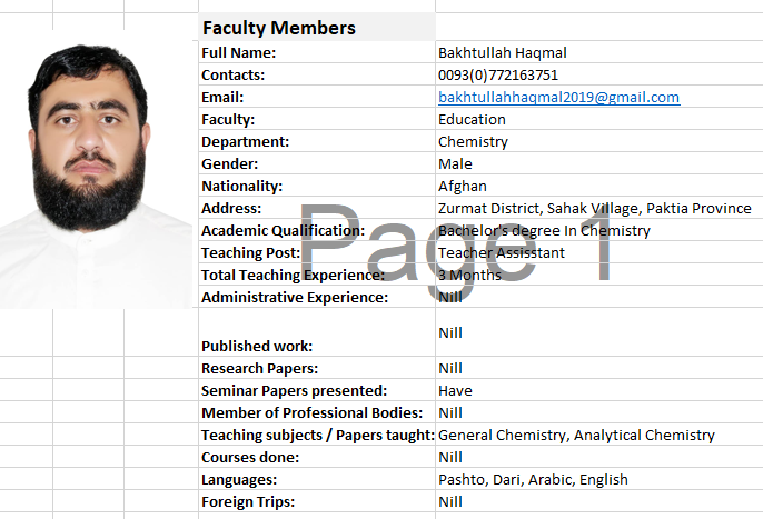 Information About Bakhtullah | SZU University